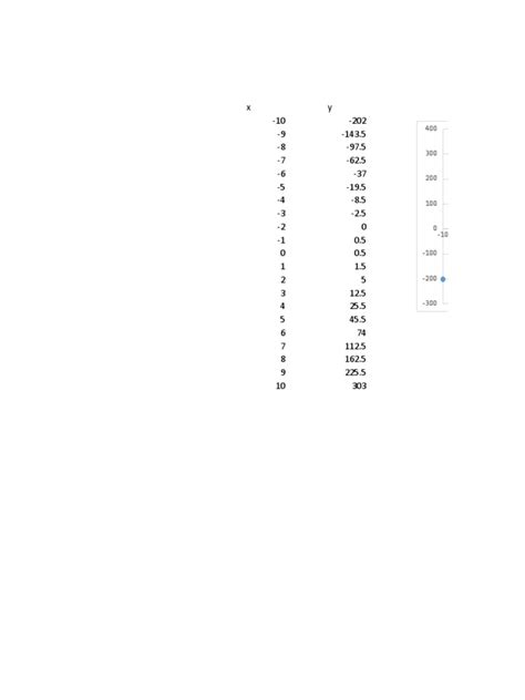 Metode Numerik Excel Pdf
