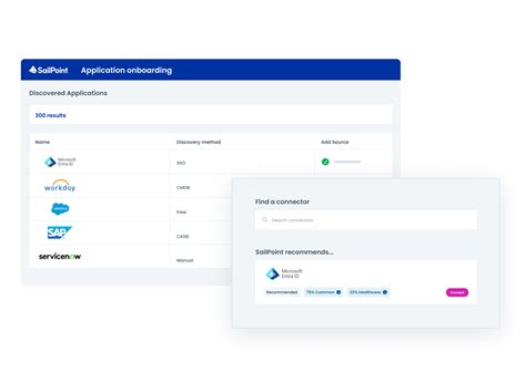 Application Onboarding Connectivity Sailpoint