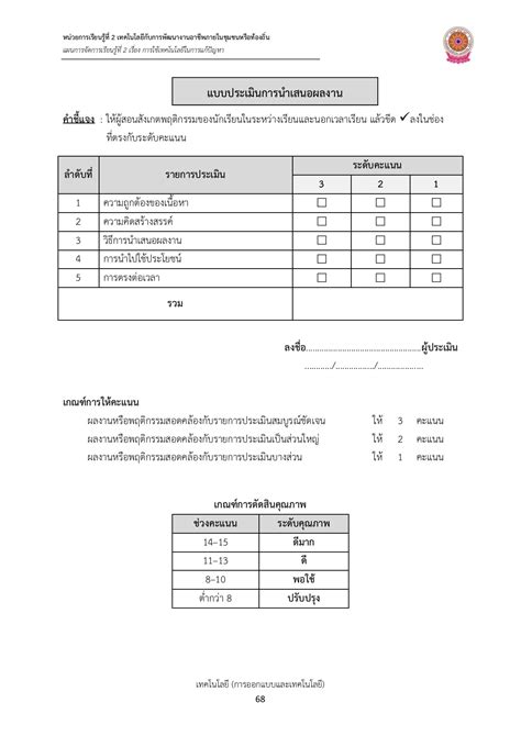 แผนจัดการเรียนรู้ วิชาออกแบบและเทคโนโลยี ชั้น ม 3 Pm Punnatat หน้าหนังสือ 101 พลิก Pdf