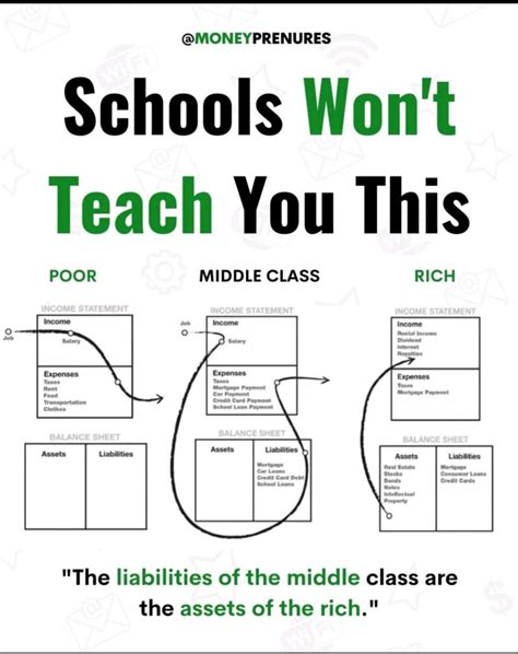 Pawan Malhotra Posted On Linkedin