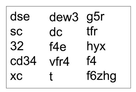 python how to indent multiple inline words in qplaintextedit stack overflow