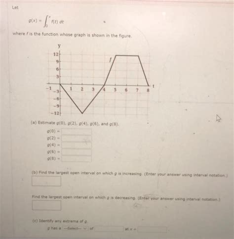 Solved Let G X Fire F T Dt Where Fis The Function Chegg Com