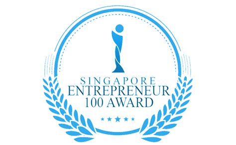 Performance Matrix Leadership 360 Ai