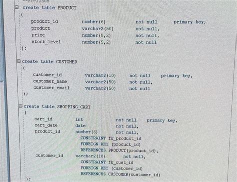 Create Table Product Create Table Customer Create A
