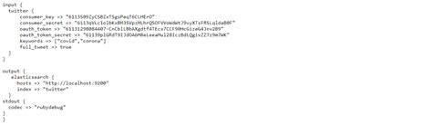 A Practical Guide To Logstash Input Plugins Coralogix