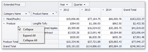 Expand And Collapse Groups In Pivot Tables Devexpress End User Documentation