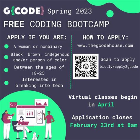 G Code On Linkedin Coding Softwaredeveloper Womenintech Nonbinaryintech Gcode