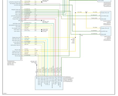 TCM Codes Including Implausible Data Code Car Has TCM Codes