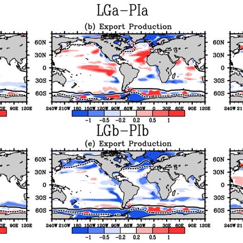 Annual Mean Euphotic Averaged Nitrate Anomaly Mmol M −3 Export Poc