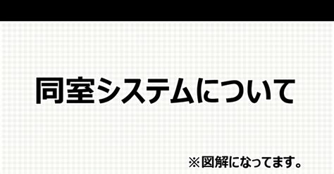 Sof】 【sof】同室システムについて こきりのマンガ 【sof】公式 【sof】同室イベント Pixiv