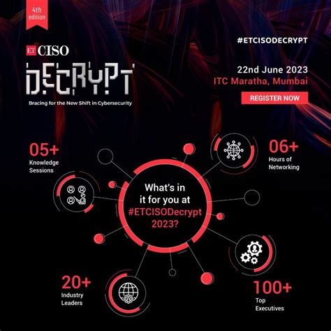 Etciso On Linkedin Decrypt 2024