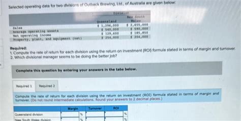 solved selected operating deta for two divislons of outback