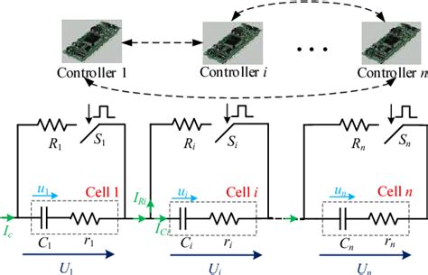 Figure 1 From An Efficient Voltage Equalization Algorithm For Low Power