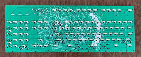 GitHub Dcpedit Mod Mmm