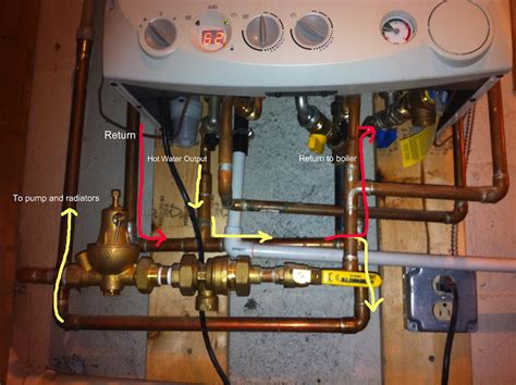 Outdoor Reset Vs Thermostat Setback Heating Help The Wall