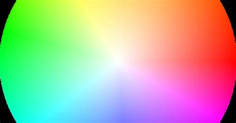 Hsv Color Wheel Imgur