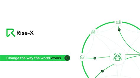 Ecosystem Orchestration Platforms Eops Integrate The Worlds Of Bits And Atoms