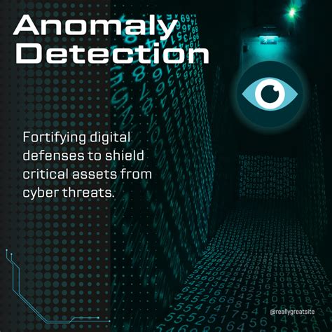 anomaly detection 2023 what s new and why it matters security boulevard