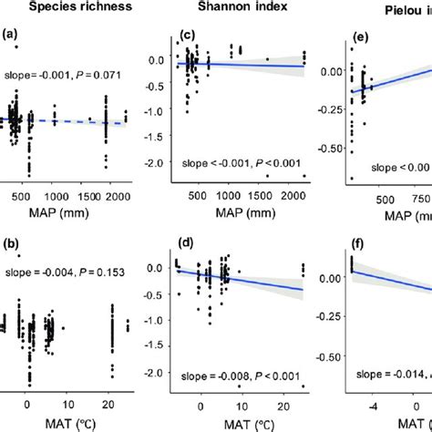 Jinliang Liu Professor Assistant Phd Wenzhou University Wenzhou College Of Life And