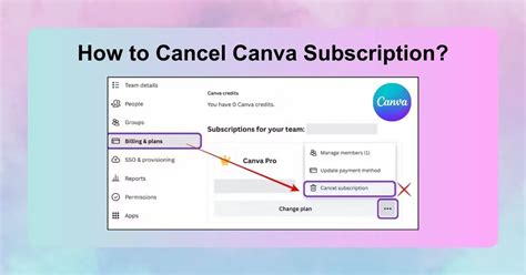 How To Cancel Canva Subscription 2025
