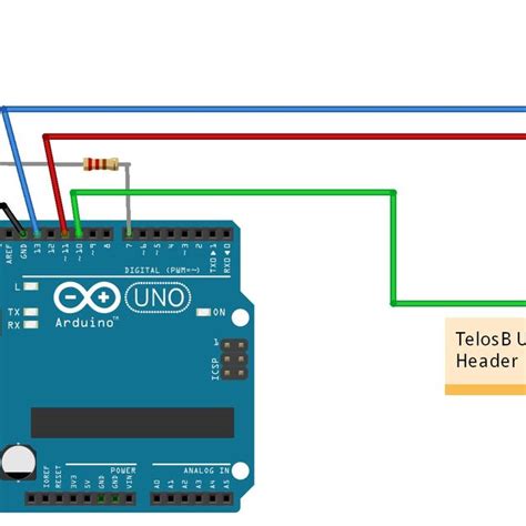 Attacker Using Binary Pattern Download Scientific Diagram