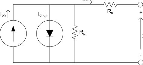 The Photovoltaic Cell Equivalent Circuit Scheme Download Scientific Diagram