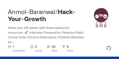 GitHub Anmol Baranwal Hack Your Growth Make Your Life Easier With