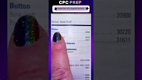 Cerclage Cpt Codes Master 2024 Billing And Coding Us Guide Sciencestream Blog