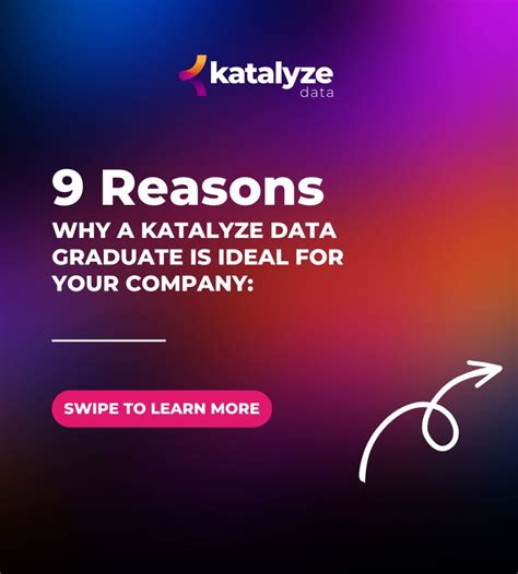 Sara Di Donna On Linkedin Investinthefuture Genz Innnovation Sas