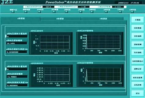 labview图形化编程