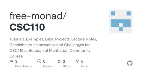 github free monad csc110 tutorials examples labs projects