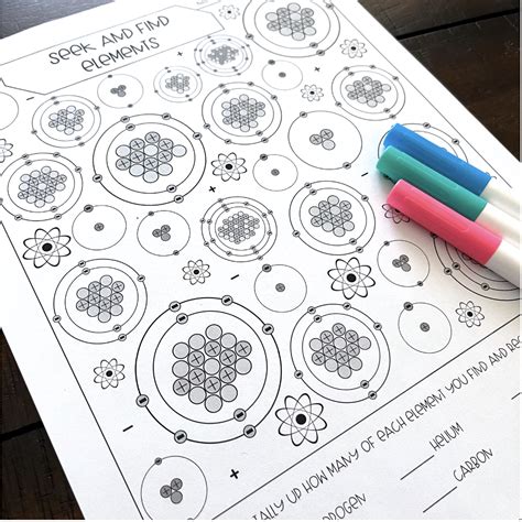 Decomposers Lesson Plan Science Lessons That Rock