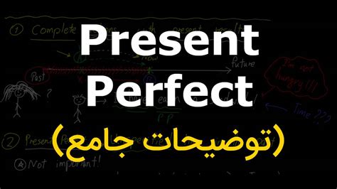 زمان حال کامل در گرامر زبان انگلیسی Present Perfectمیهن انگلیش بخش
