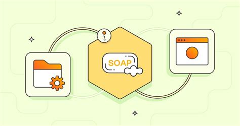 What Is A SOAP API And How Does It Work Postman Blog