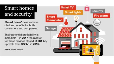 Iot And Personal Data Protection The Ultimate Guide Speranza
