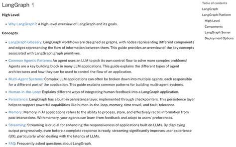 Langchain On Linkedin 🤖agent Conceptual Docs We Recently Updated Langgraph Documentation To
