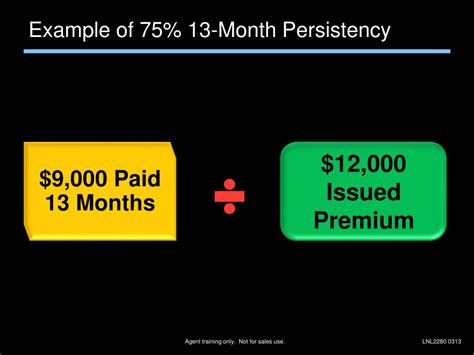 Ppt Writing Quality Business Powerpoint Presentation Free Download Id 4893550
