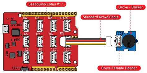 Grove 4 Pin Right Angle Through Hole Socket