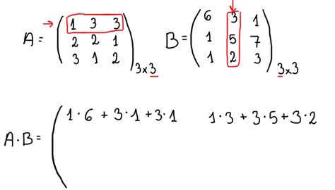 Understanding CFrame With Matrices Community Tutorials Developer