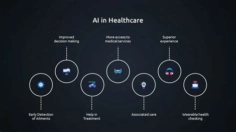 AI In Healthcare Template In Artificial Intelligence Google Slides Theme SlideKit