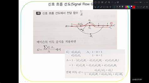 회로이론16 05전달함수블록선도신호흐름선도 신바람전자diy Youtube