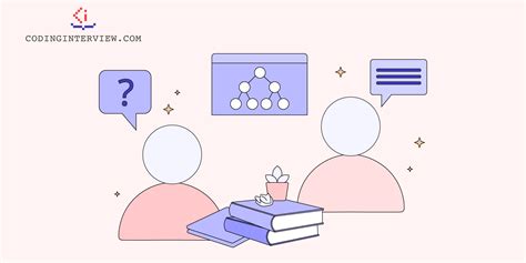 implementing data structures in coding interviews