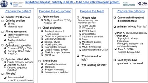 Airway Management Clinical Settings And Subspecialties 50 Off