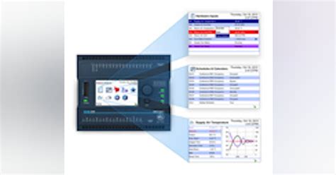 Bacnet And Lonworks Controllers Hpac Engineering