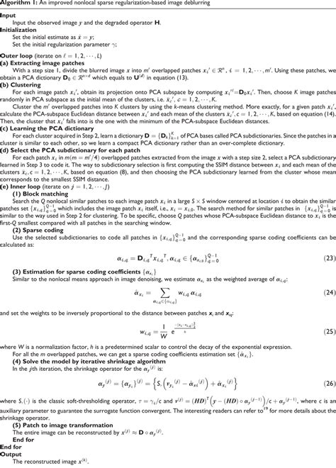 An Improved Nonlocal Sparse Regularization Based Image Deblurring Download Scientific Diagram