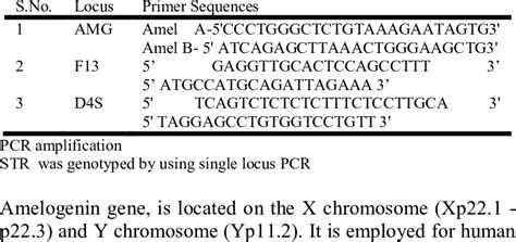 Primer Sequences For Strs Loci Download Scientific Diagram