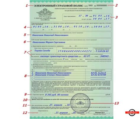 Электронный полис Е ОСАГО преимущества отличительные особенности как оформить и сколько стоит