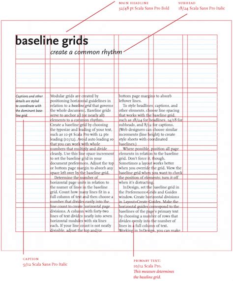 How Layout Grid Design Help In Building Better UI Designs