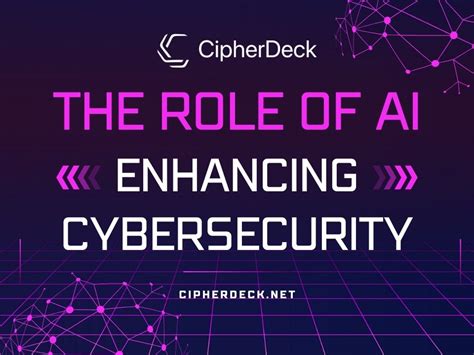 The Role Of Ai In Enhancing Cybersecurity Cipherdeck