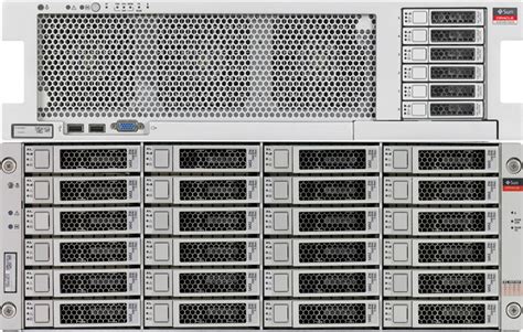 Sun Zfs Storage 7420 Zfs Storage Appliance Oracle Business Systems International Bsi